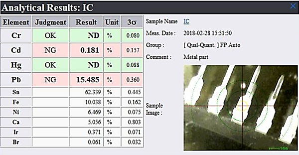 EDX | Energy Dispersive x-ray-elemental analysis | Mason Technology