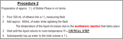 HPLC Solvent Mixing Ratio | Liquid Chromatography