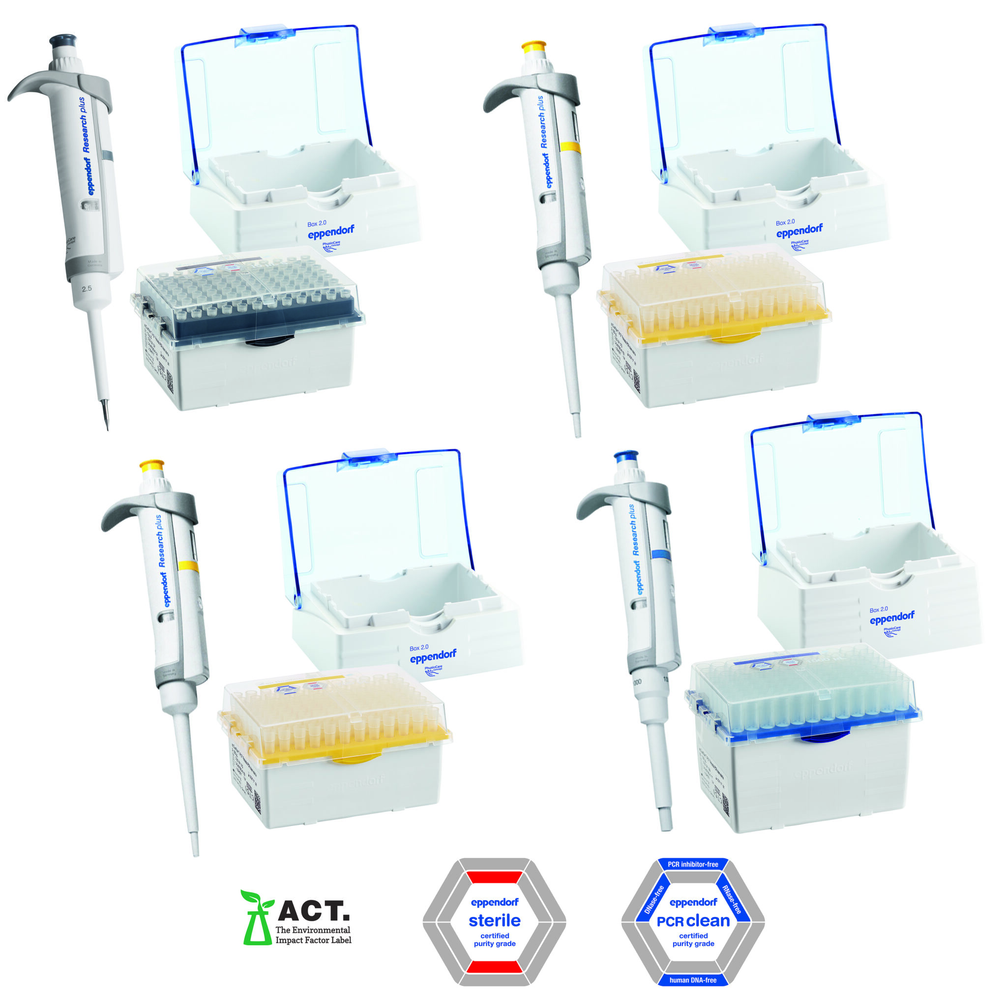 Eppendorf Research plus 4-Pack with epT.I.P.S. BioBased Bundle