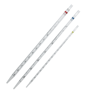 Pipette Basics: An Overview of Pipettes and Their Functionality